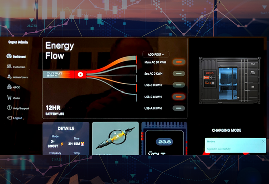 Supercloud Energy - Unleashing Infinite Energy with Magnetic Power ...